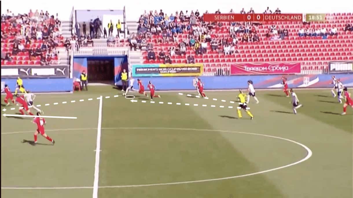 UEFA Women's EURO 2022 Tactical Preview: Germany - Total Football ...