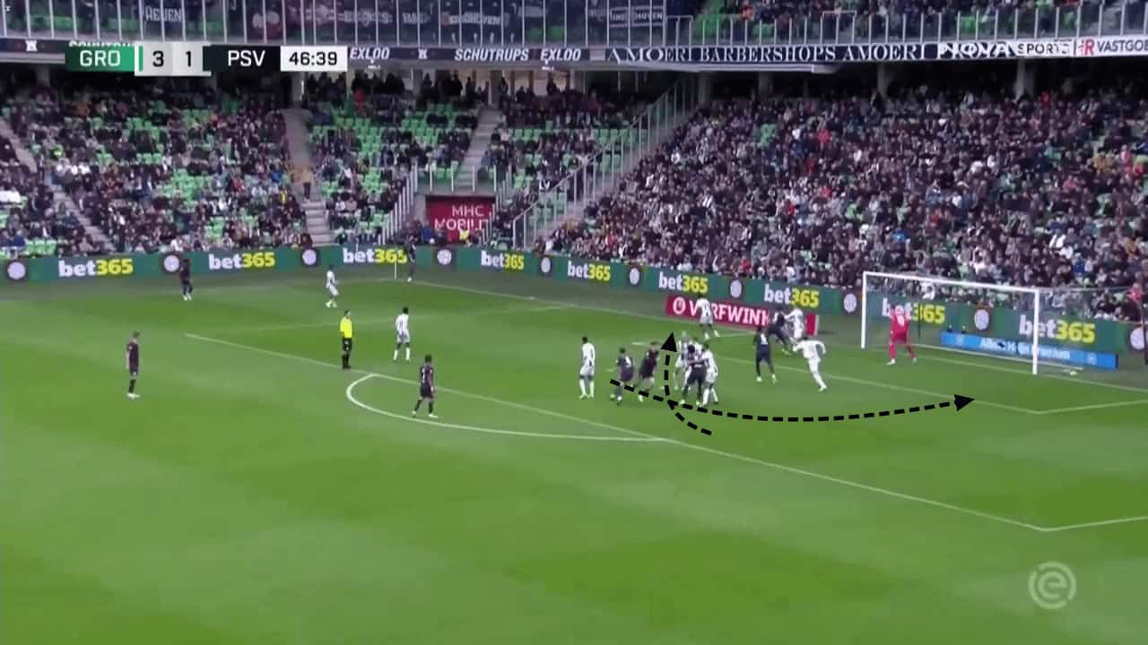 PSV Eindhoven's variations of screens from corners - set-piece analysis ...