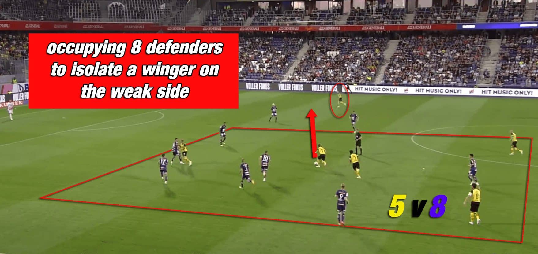 Lucien Favre at Borussia Dortmund - Total Football Analysis