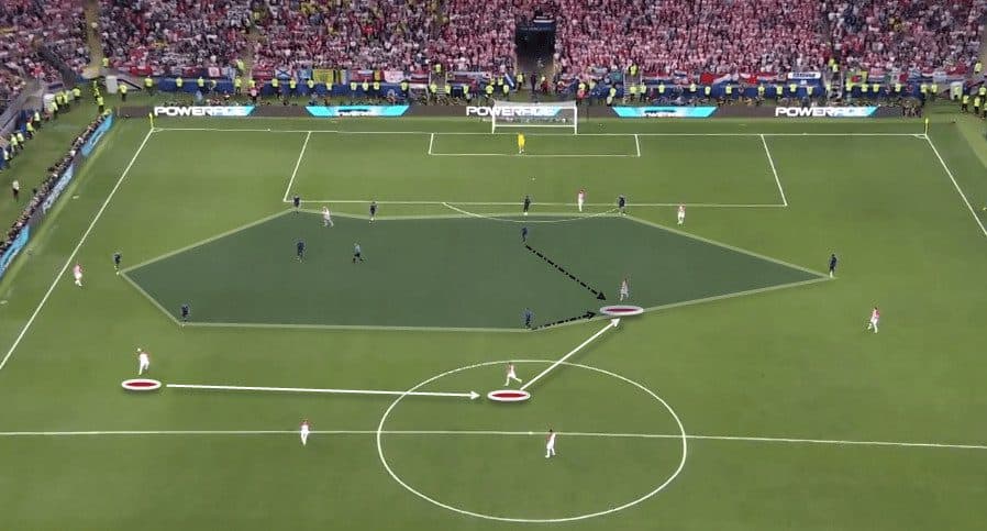 FIFA World Cup Final 2018: France vs Croatia