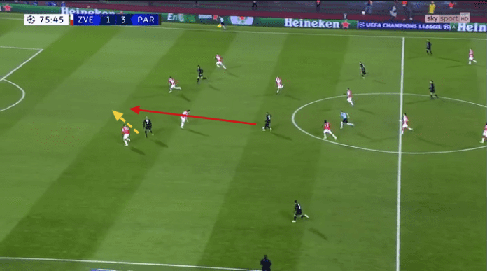 Tactical analysis: How to give the most beautiful pass in football