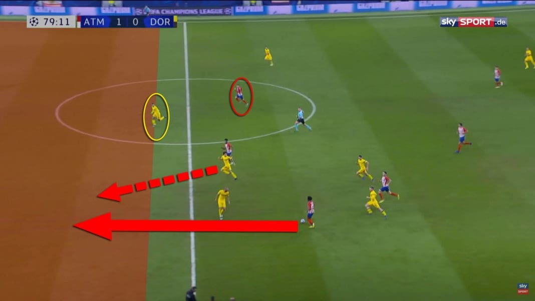 Tactical Analysis: The importance of counter-attacking in football