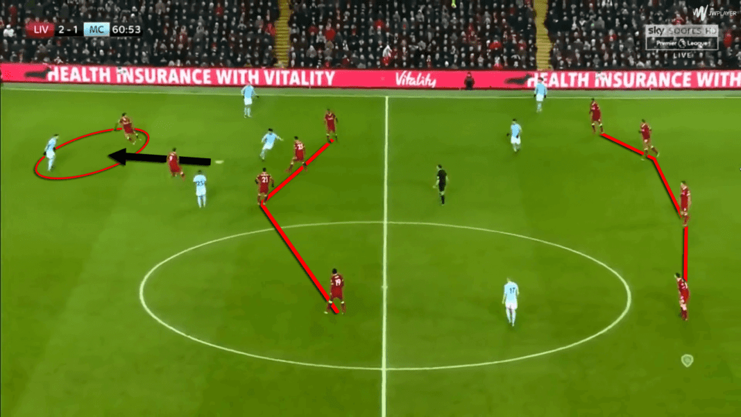 Tactical Analysis: The importance of counter-attacking in football