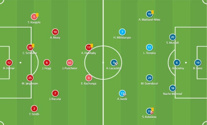 How Arsenal snatched victory from the jaws of defeat