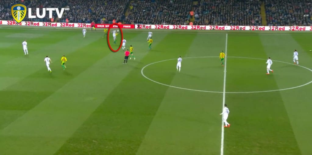 Coaching Analysis: Tactical analysis of different kick-off strategies