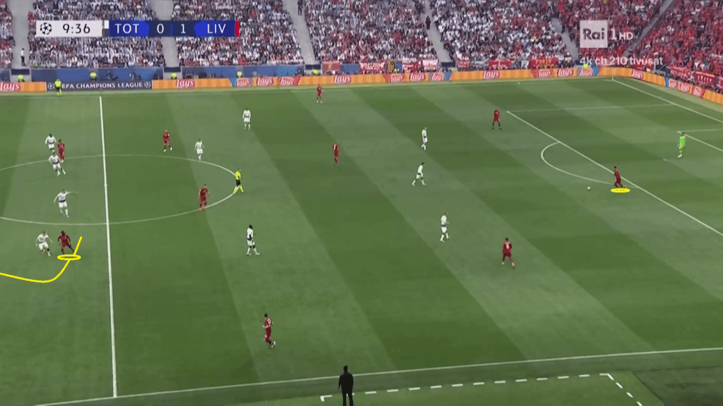 Champions League 2018/19 Player Analysis: Liverpool’s Virgil van Dijk ...
