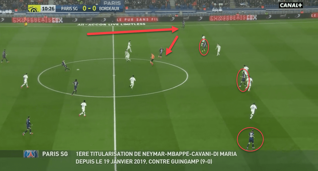 Ligue 1 2019/20: Paris Saint-Germain vs Bordeaux - tactical analysis
