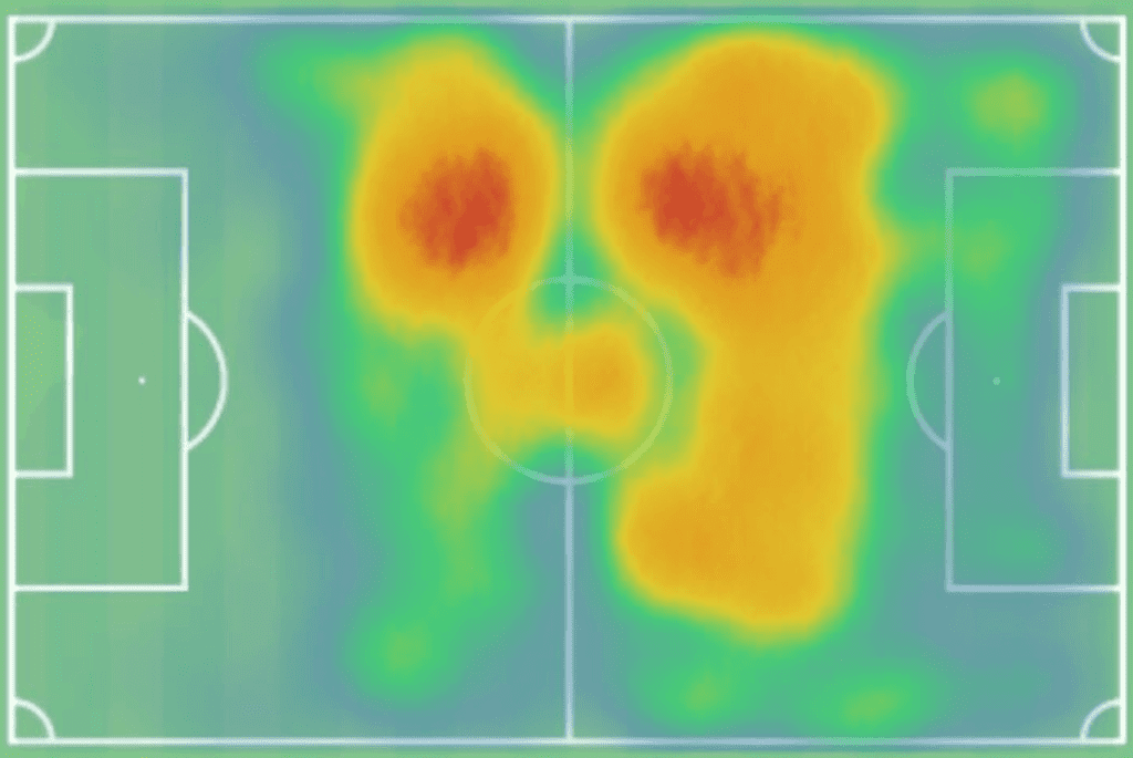 Scout Report: Maximiliano Moralez