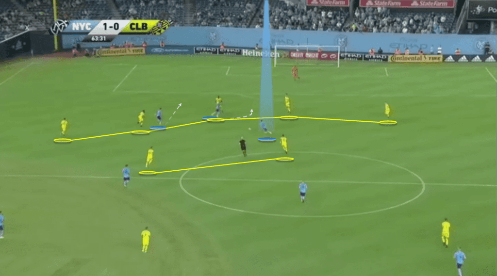 Scout Report: Maximiliano Moralez