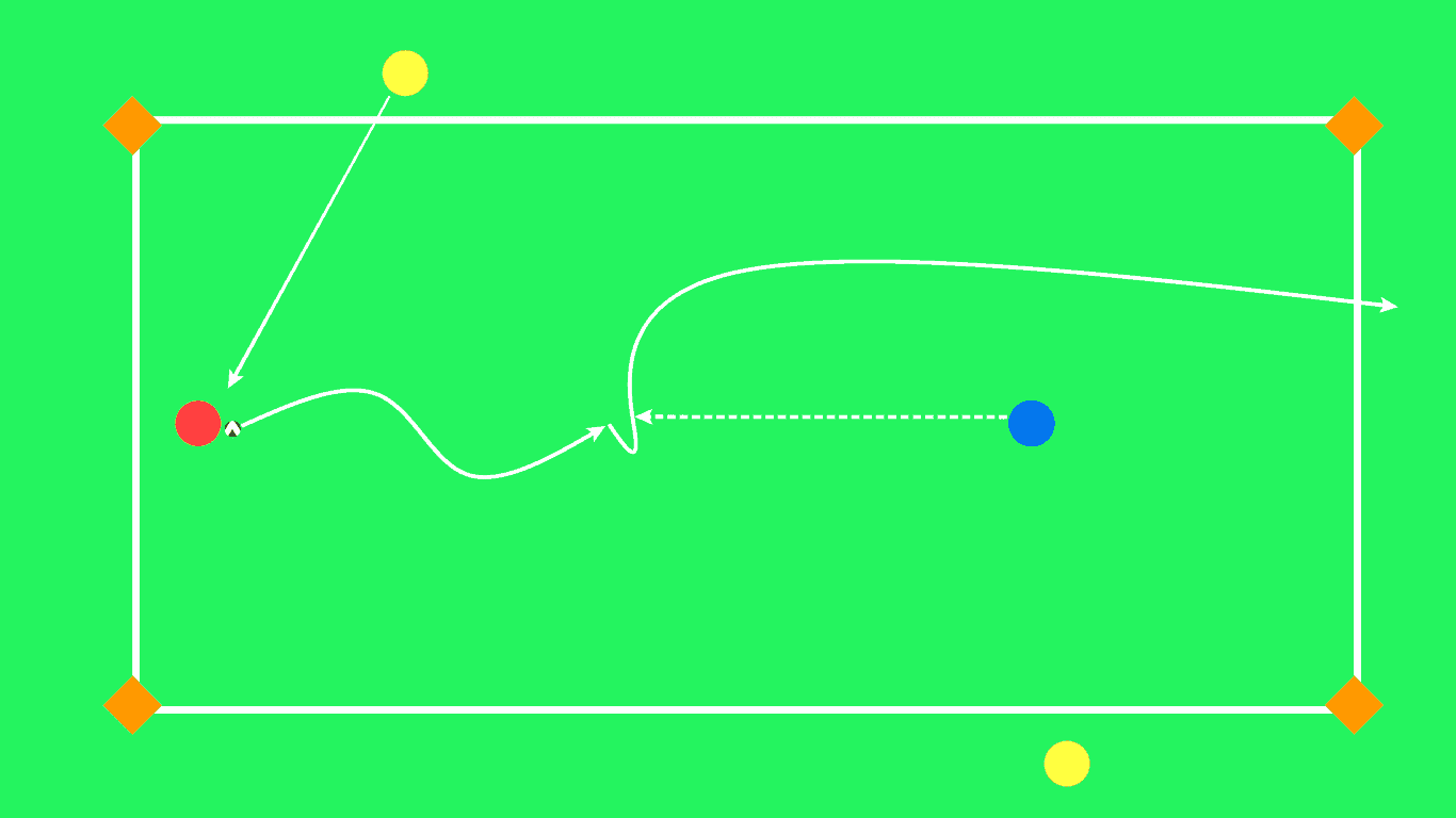 Individual possession - the key factor of possession-oriented game