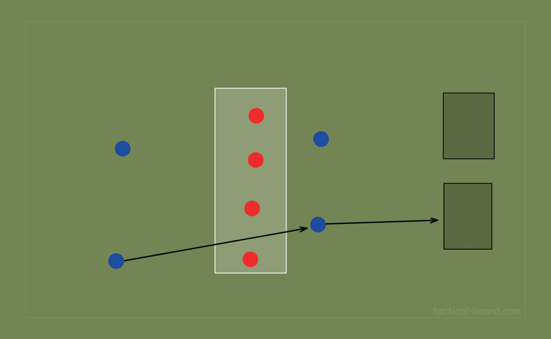 Tactical Theory: Breaking opposition lines