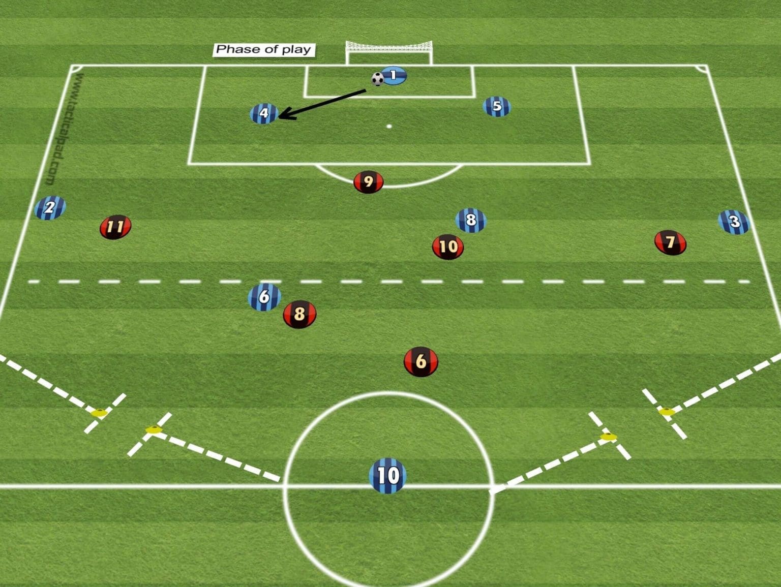 Coaching: Pressing in a 4-2-3-1 with Transition to Attack - tactical ...