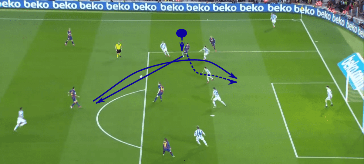 Football's Biggest Success Stories - Total Football Analysis