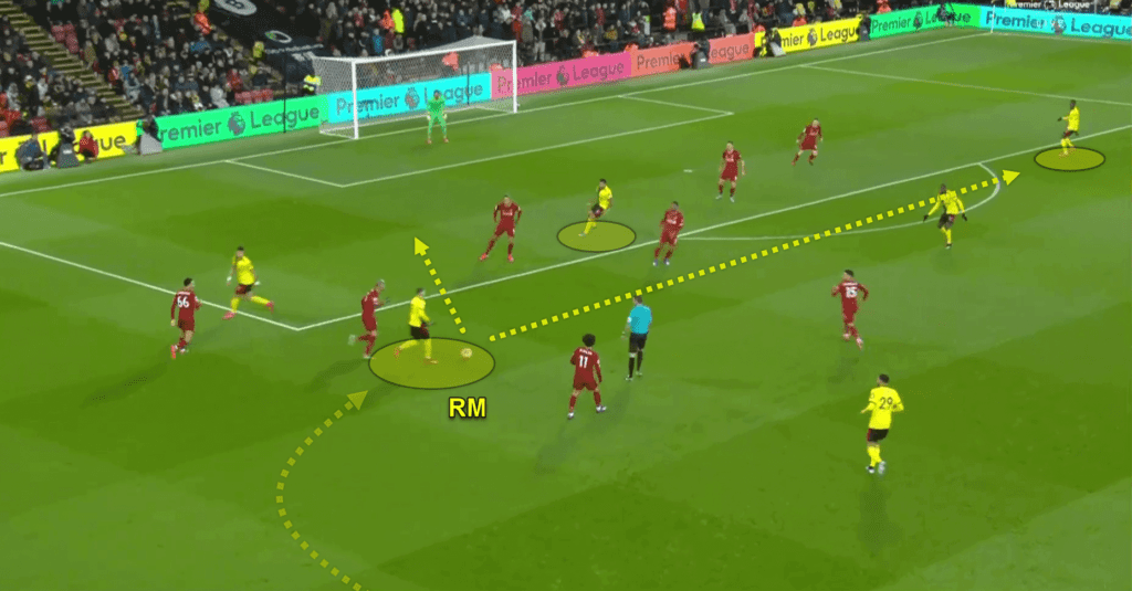 Tactical Theory: How To Attack With Inverted Wingers - Total Football ...
