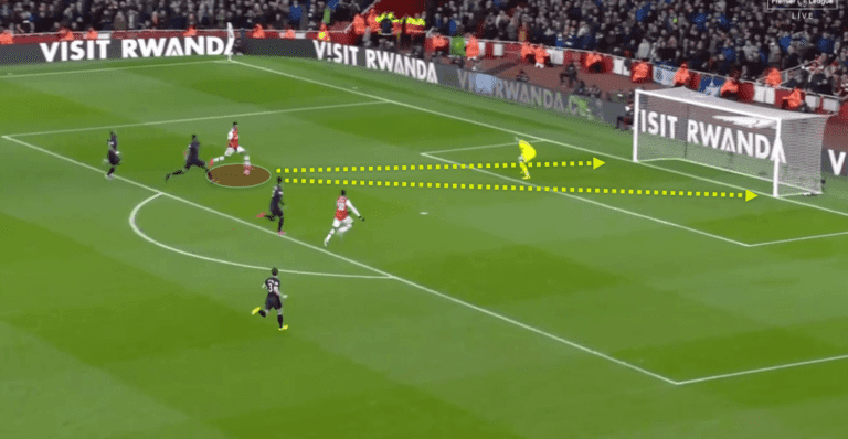 Football Tactical Theory: Attacking With Inverted Wingers