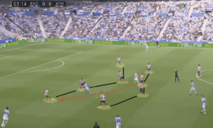 Low Block Vs Standard Block Vs High Block - Analysis