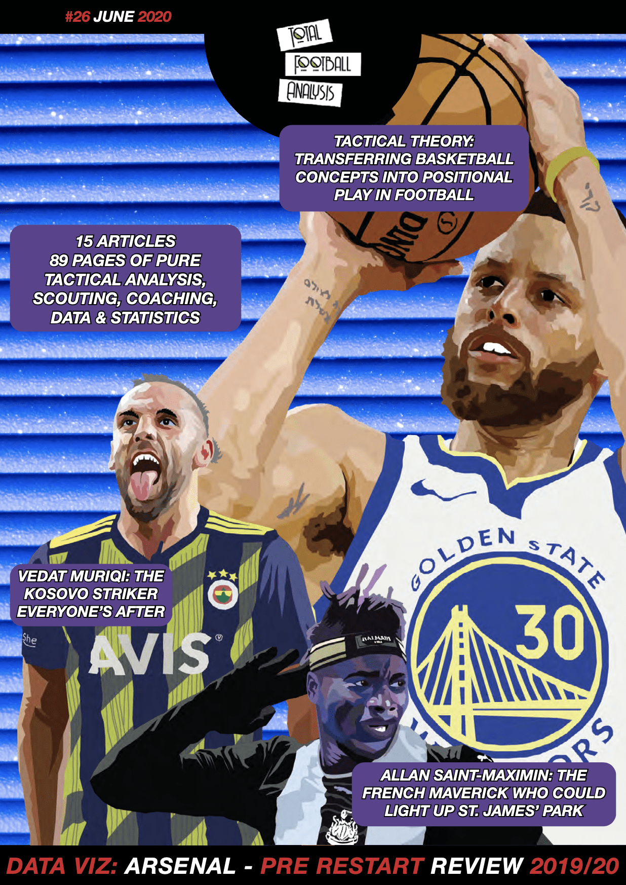 Arsenal: Pre-Restart Review 2020-21 - Total Football Analysis Magazine