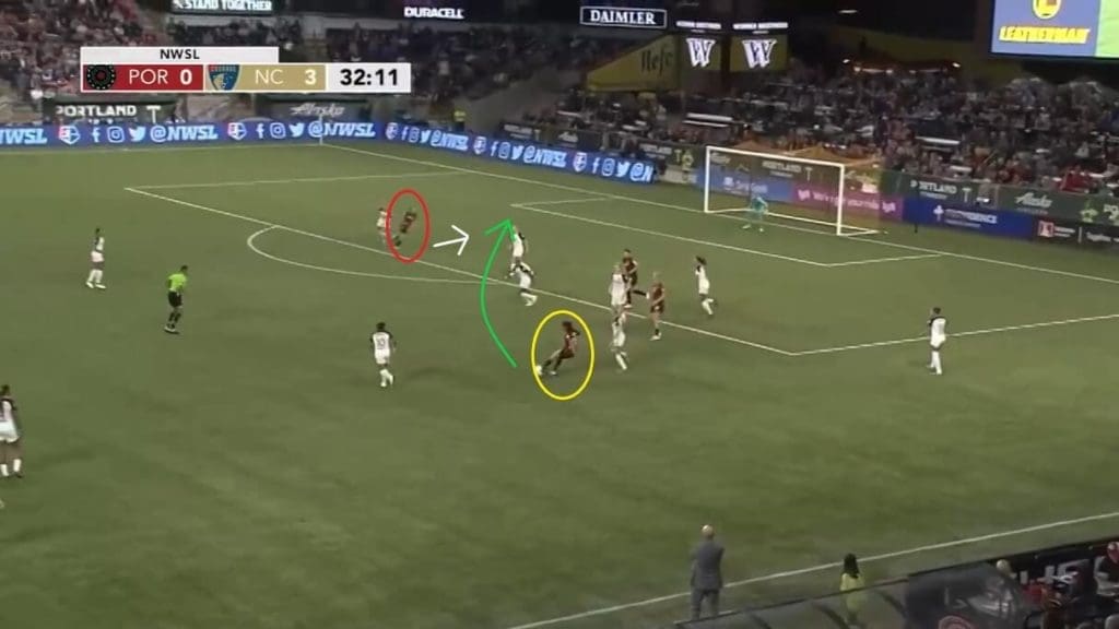 Tactical Analysis: Using NFL plays to improve set-pieces