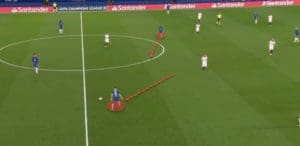 Attacking Principles Of 4-2-3-1 Formation - Tactical Theory