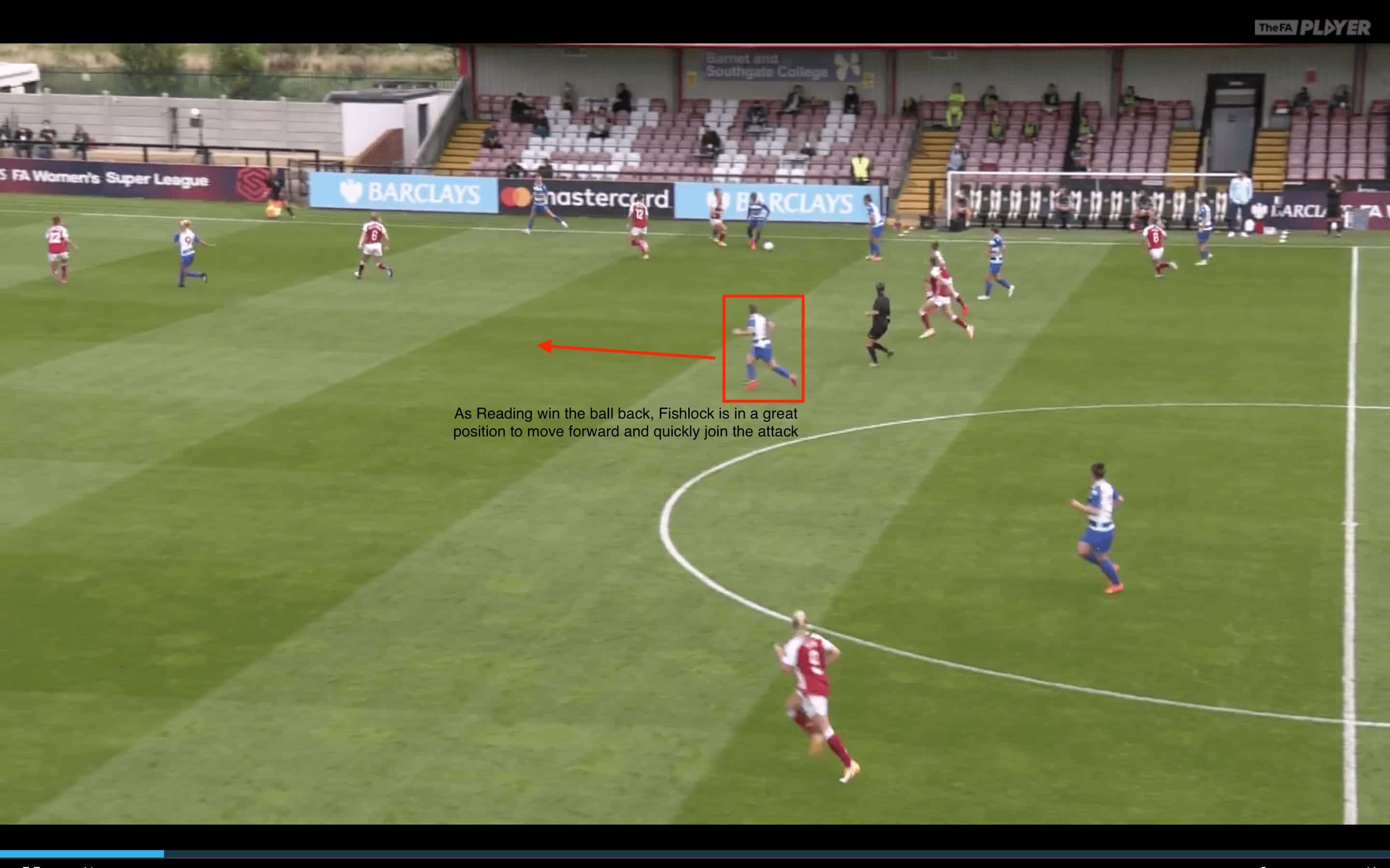 Jess Fishlock with Reading Women