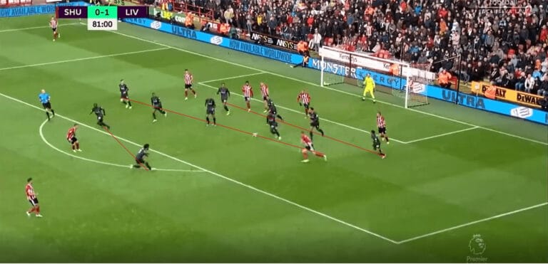Set-Piece Analysis: A guide to zonal marking from corners