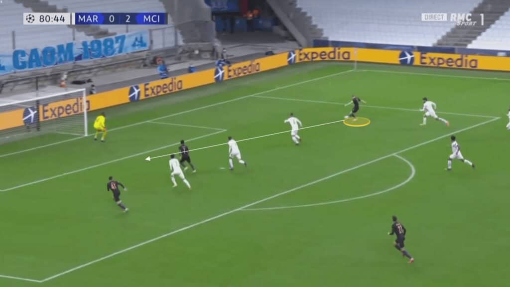 Tactical Theory: The application of different crosses and how to coach them