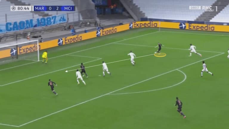 Tactical Theory: The application of different crosses and how to coach them