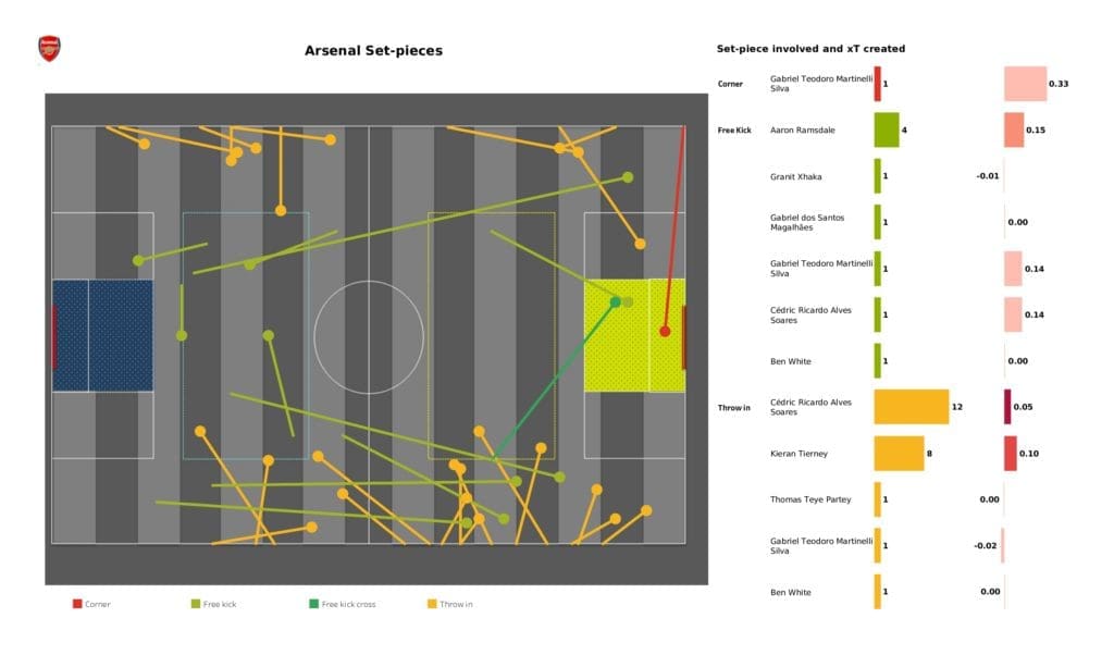 How we analyse football matches - Total Football Analysis Magazine