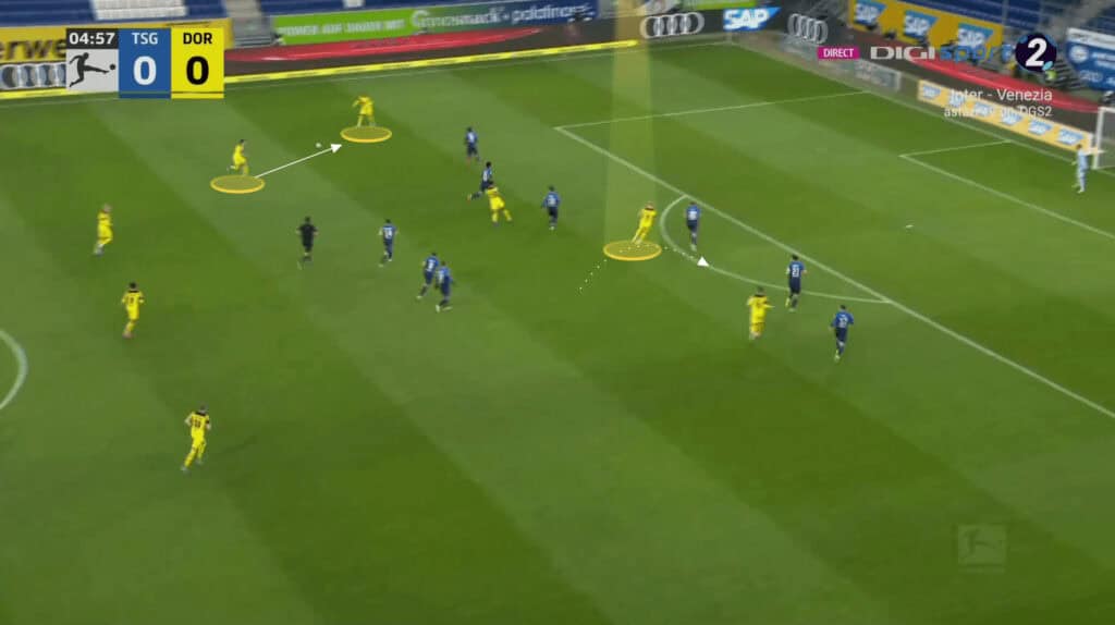 Erling Haaland Style Of Play & Movement Analysis At Dortmund