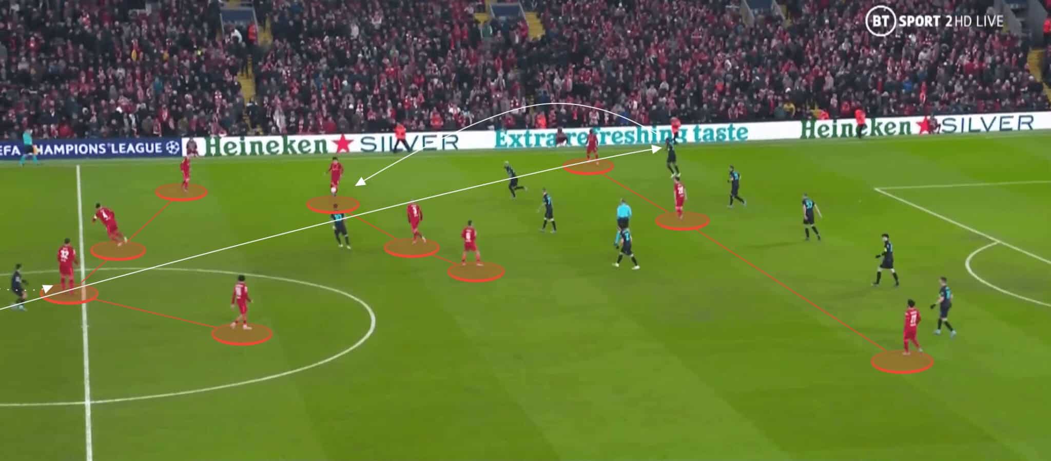 5 Different Kick Off Routines - Liverpool, Atlético Madrid, AC Milan