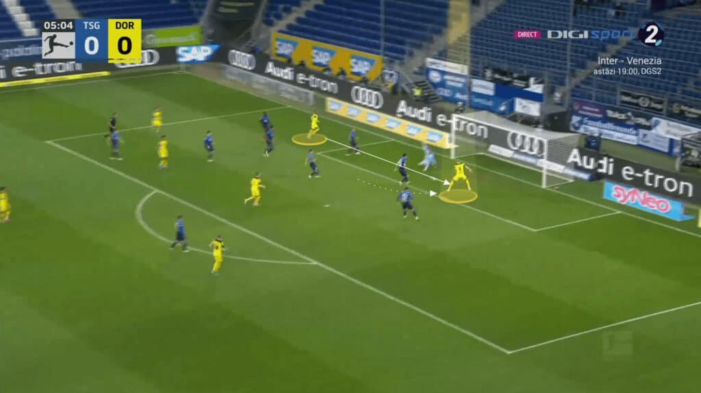 Erling Haaland Style Of Play & Movement Analysis At Dortmund