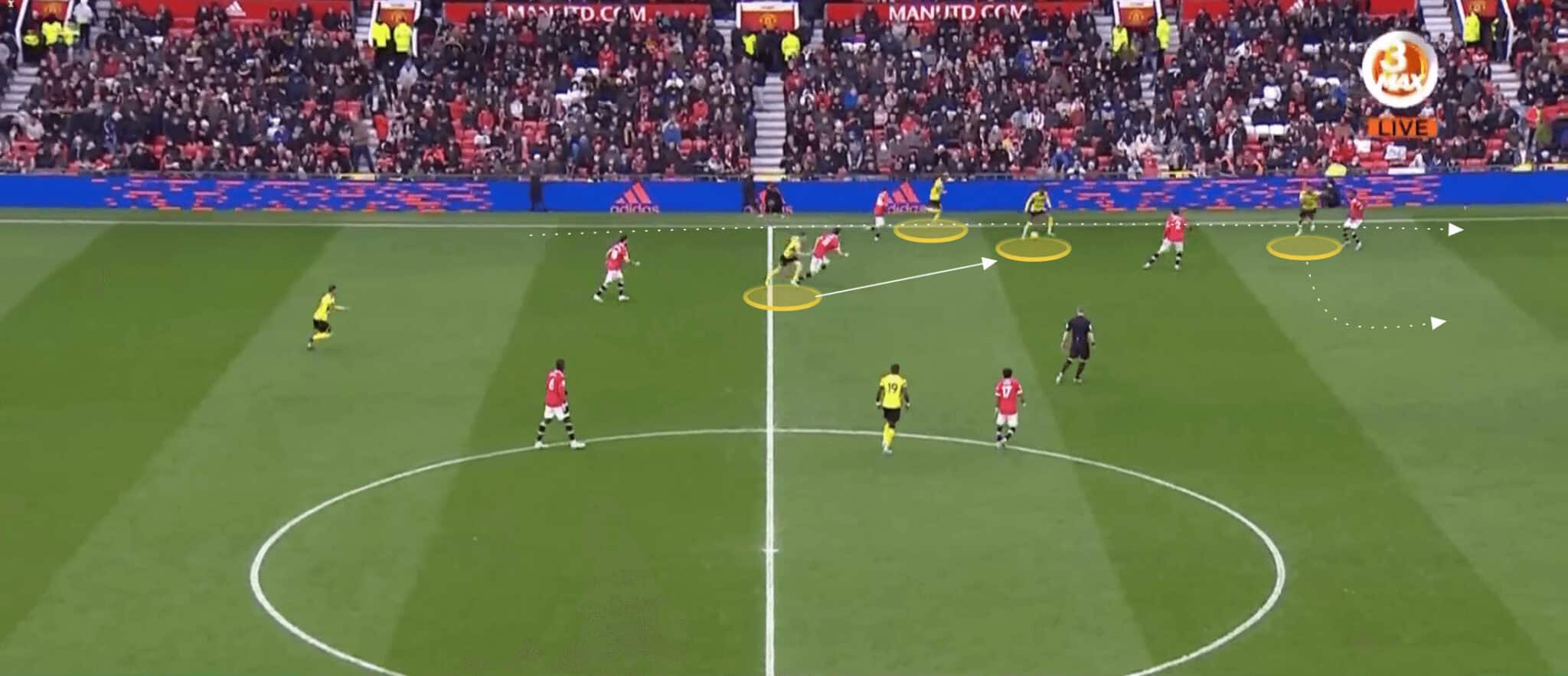 5 Different Kick Off Routines - Liverpool, Atlético Madrid, AC Milan