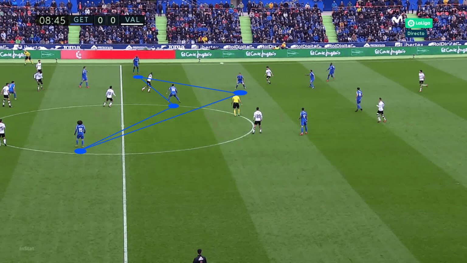 Roles Of Central Midfielders In A Midfield Four - Analysis