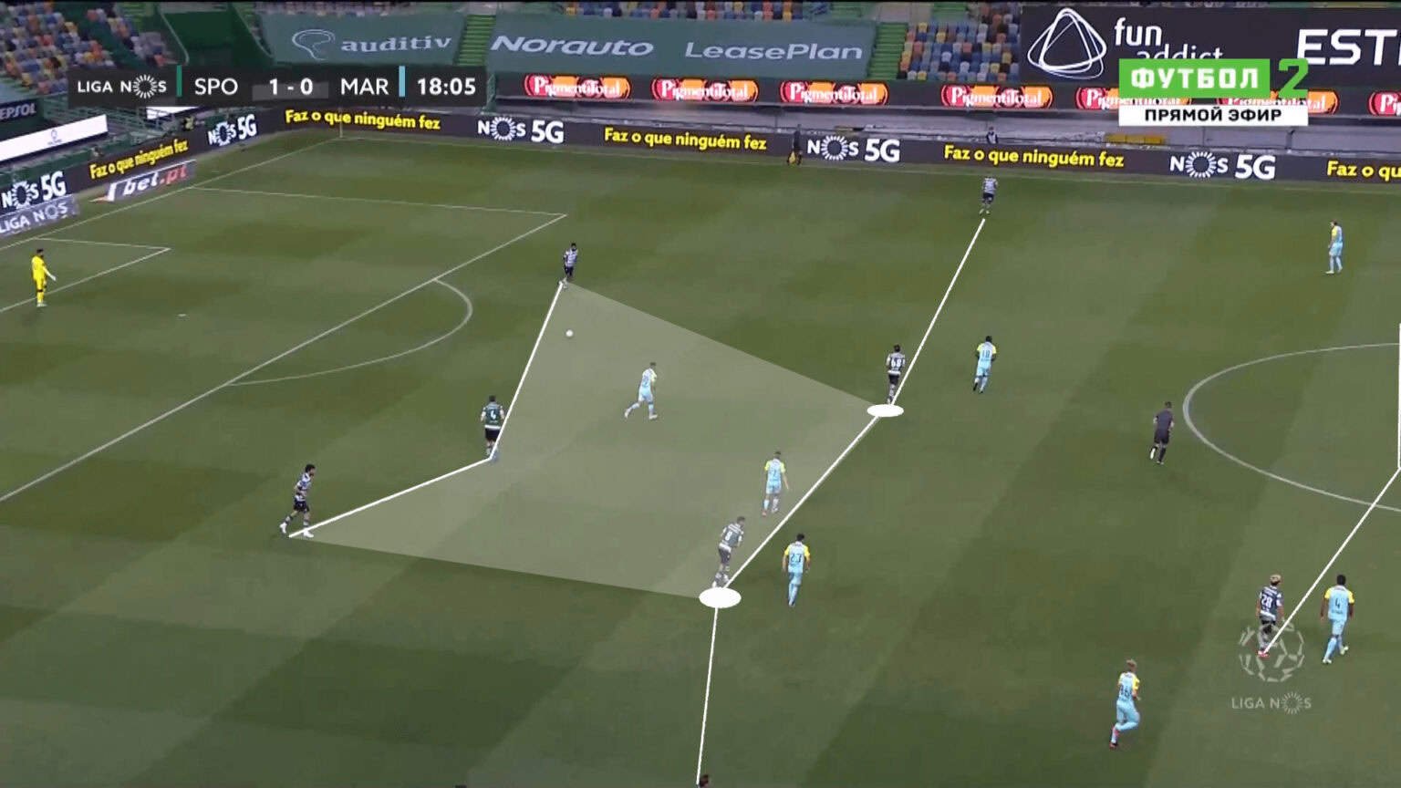 Roles Of Central Midfielders In A Midfield Four - Analysis