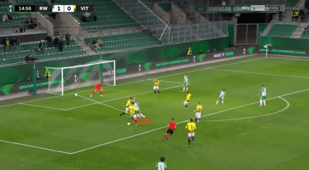 Marco Grull 2021/22: The Rapid winger in Vienna - scout report