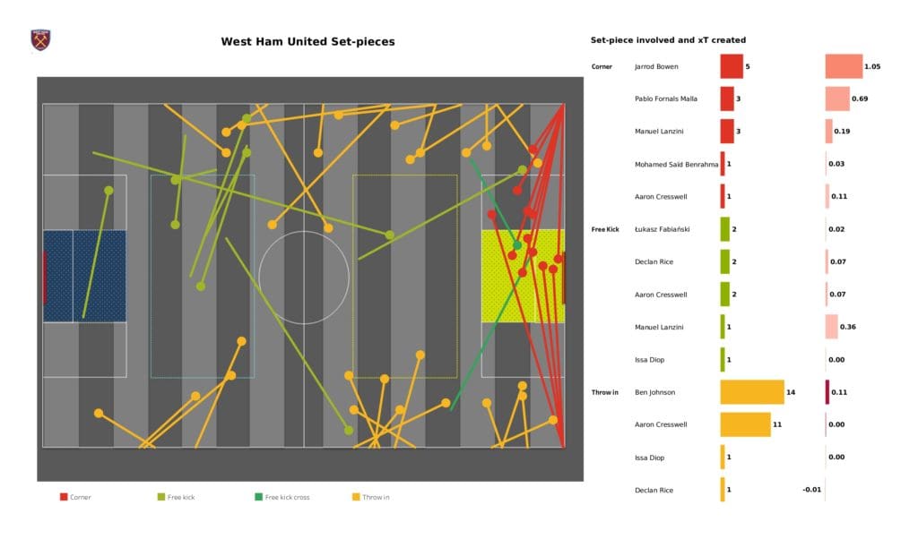 How we analyse football matches - Total Football Analysis Magazine