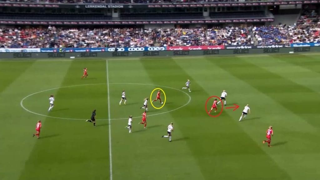 Why Norway wonderkid Elisabeth Terland could be a shrewd signing for ...