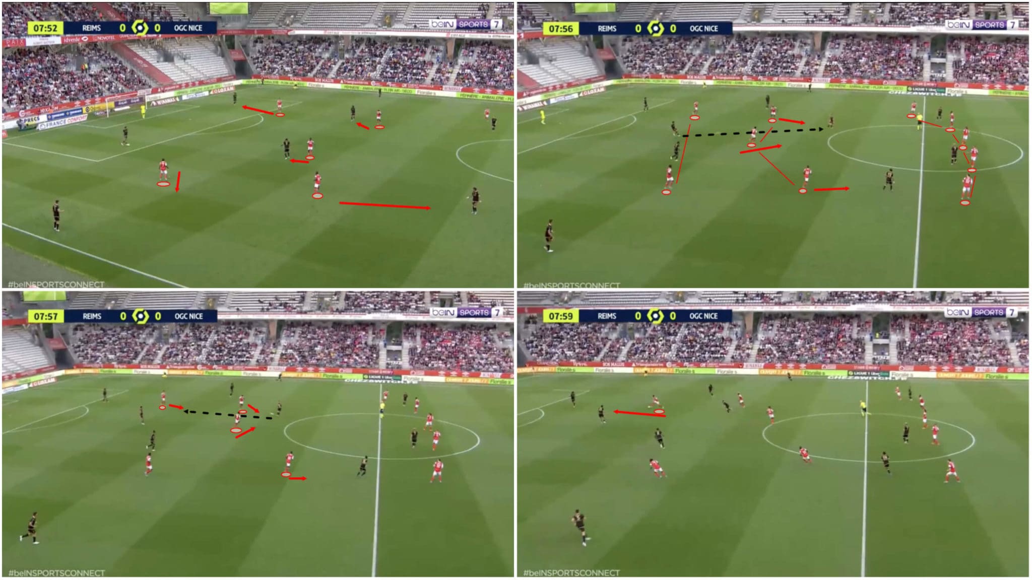 Oscar Garcia at Reims 2022/23 - tactical analysis