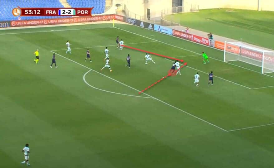 Mathys Tel Scout Report At Bayern Munich 2022/2023 - Analysis