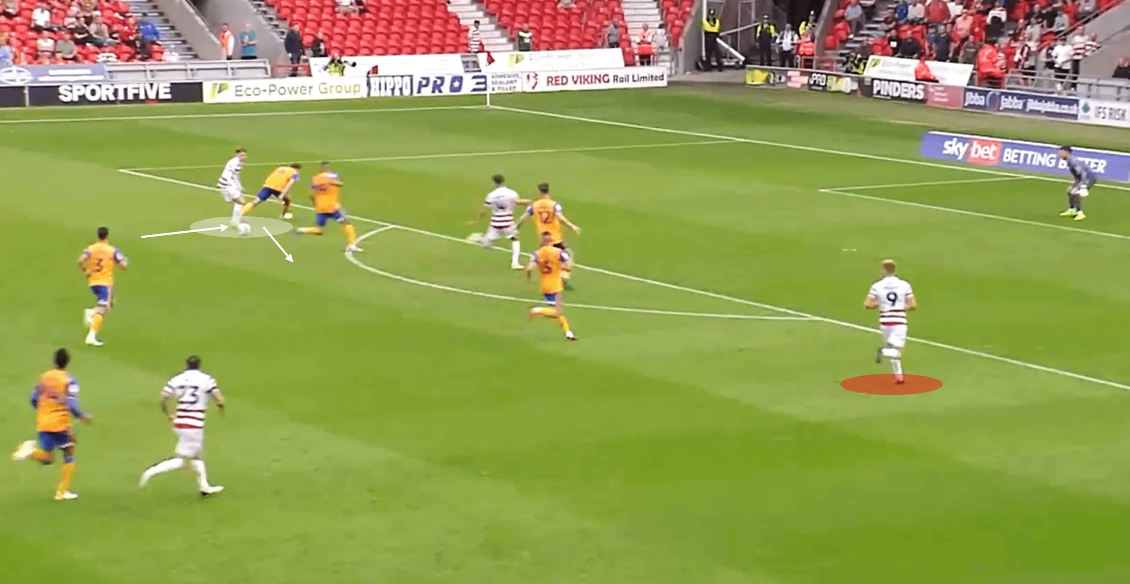 Kyle Hurst at Doncaster Rovers 2022/23 - scout report