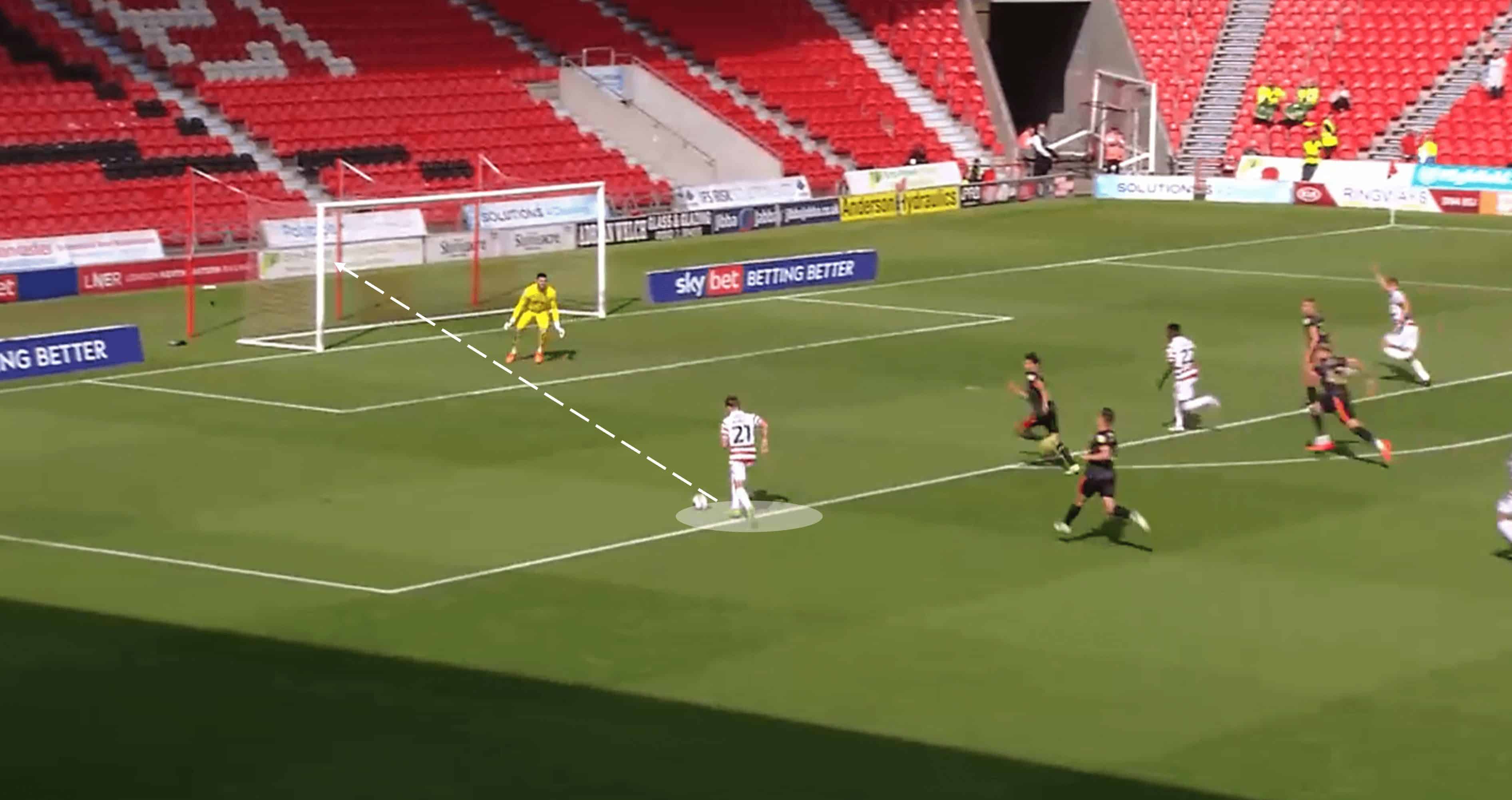 Kyle Hurst at Doncaster Rovers 2022/23 - scout report