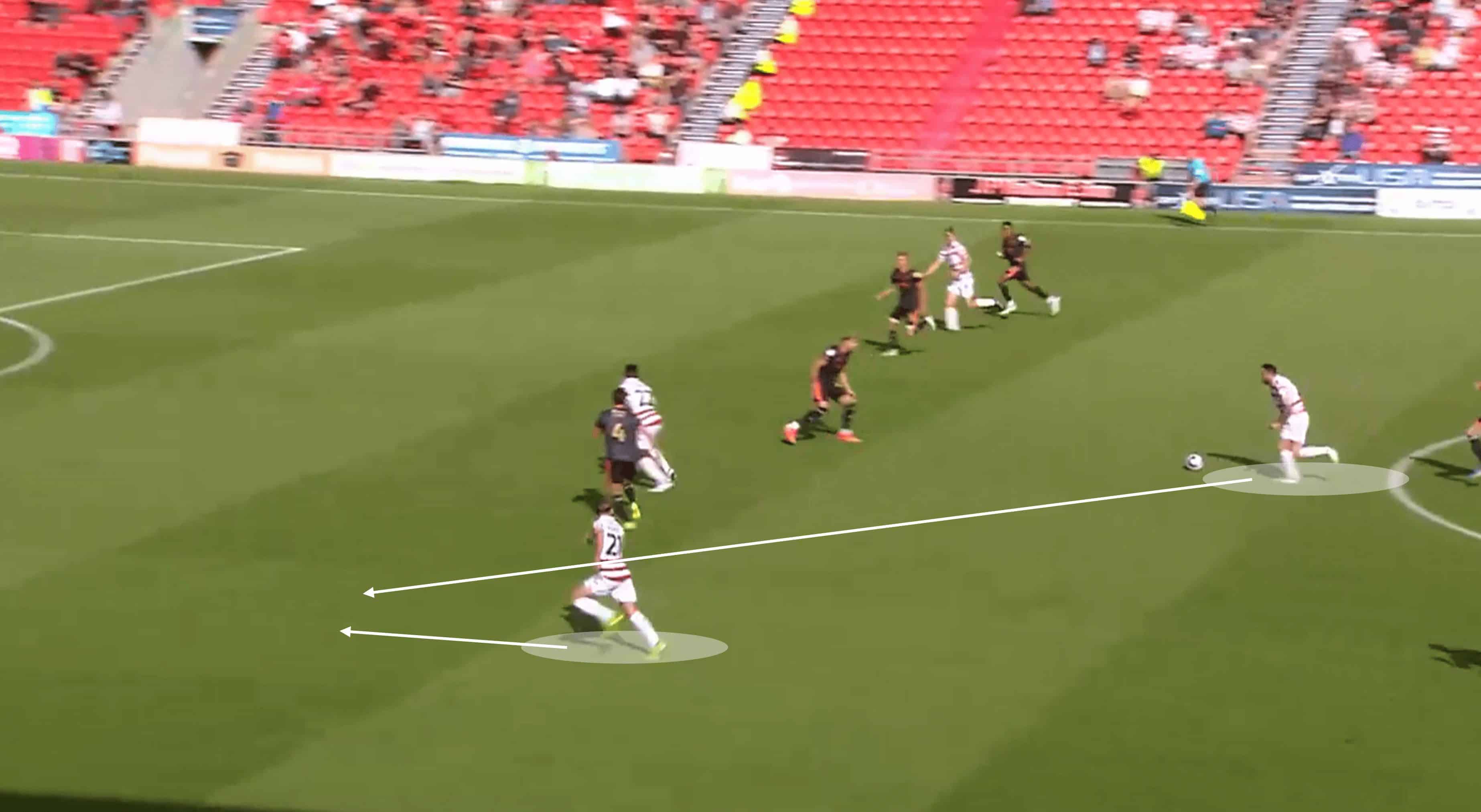 Kyle Hurst at Doncaster Rovers 2022/23 - scout report