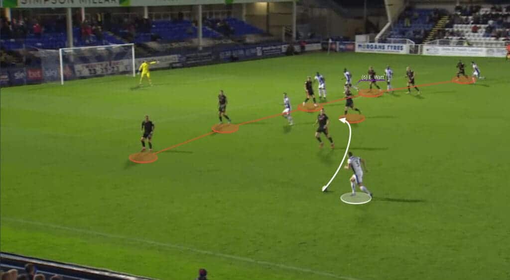 Elliot Watt: The most progressive central midfielder in League Two ...