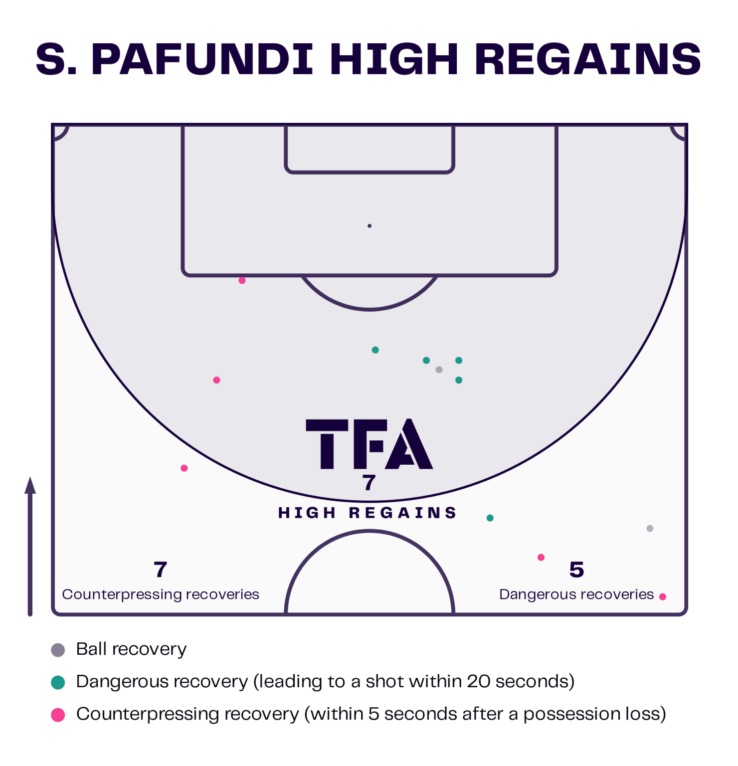 Simone Pafundi: The next Italian gem who has already made his ...
