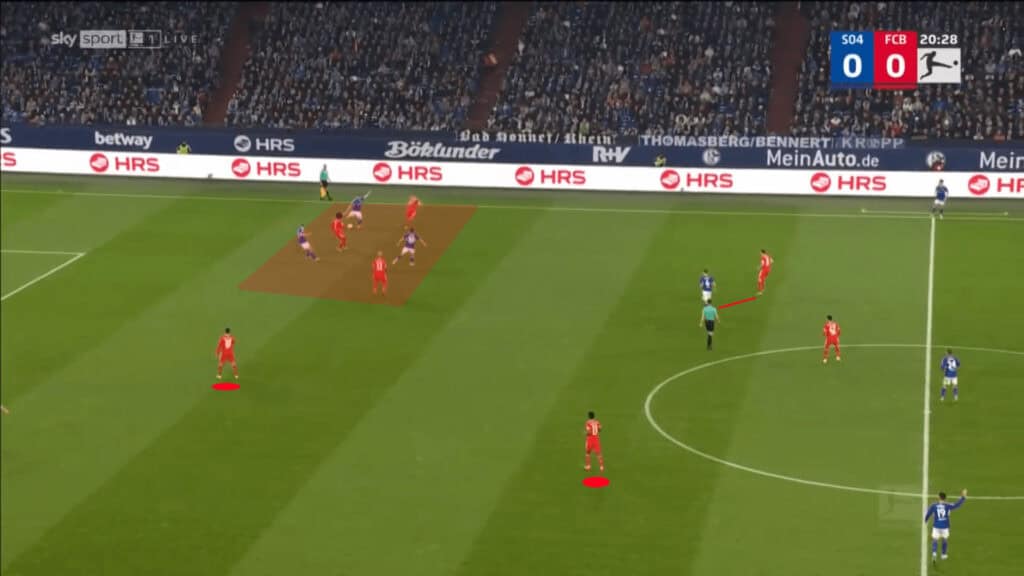 Tactical Analysis: Identifying the best moments to engage opponents