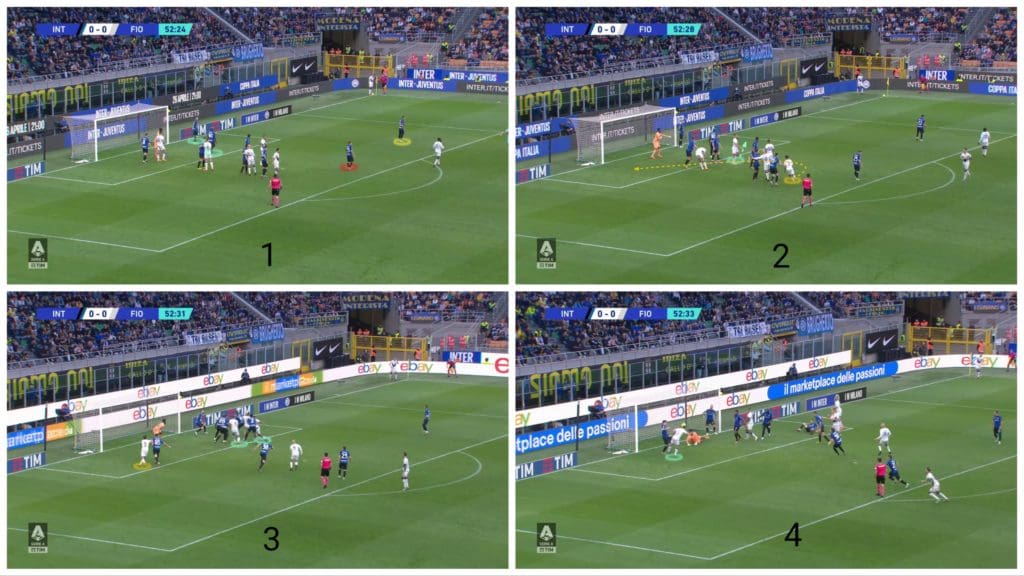UCL 2022/23: How set-pieces can affect the final result - set-piece ...