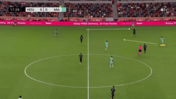 Lionel Messi Scouting Report At Inter Miami - Tactical Analysis