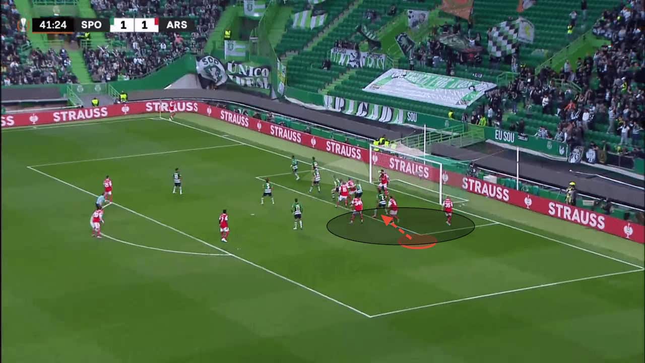 How screens can be effective during set-pieces - set-piece analysis