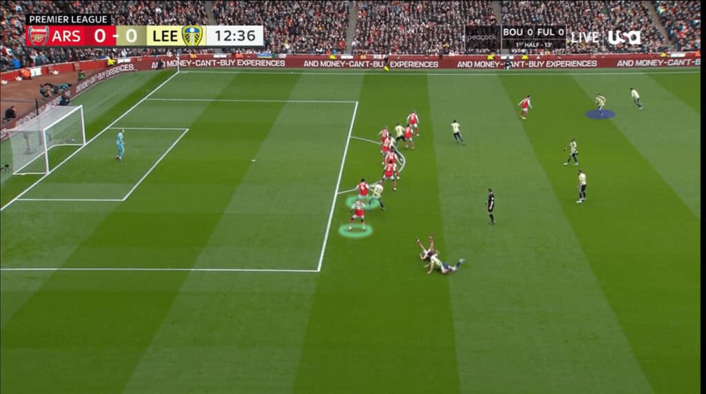 Breaking down free-kick defending strategies - set-piece analysis