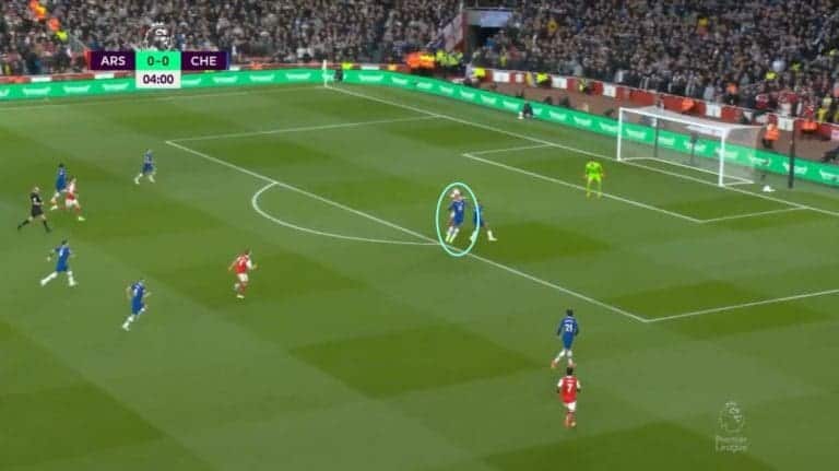 Chelsea 2023/2024: Their tactics and key players - scout report